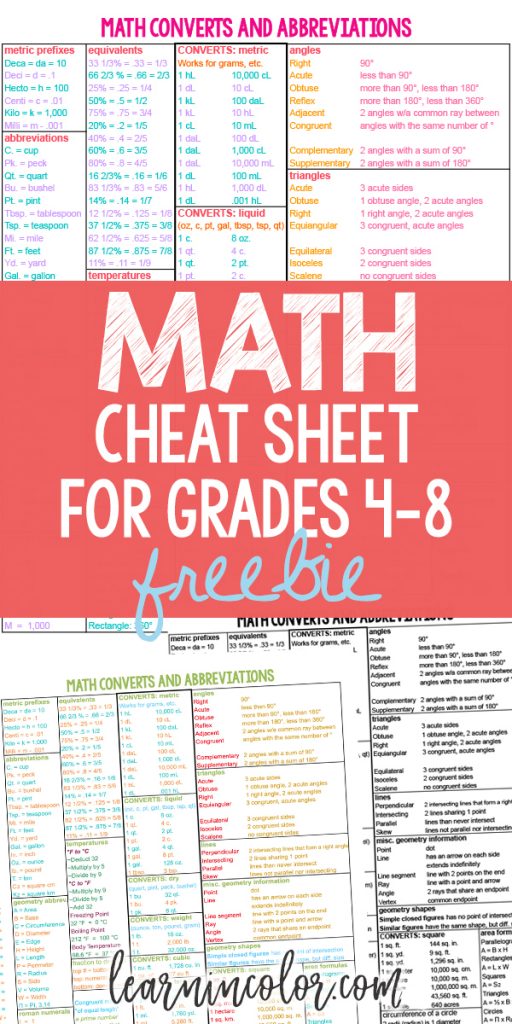 FREE Math Cheat Sheet Printable gr 4-8 – Feed Our Life
